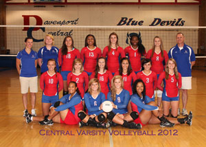 Blue Devil Athletic Foundation